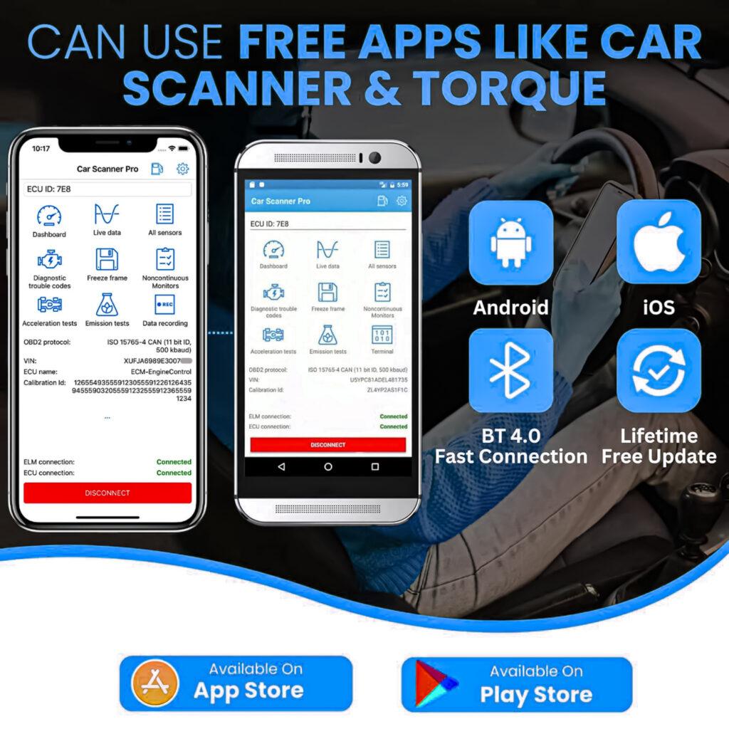 DANLITE OBD II ELM327 Scanner Code Readers V2.1 Smart Car Vehicle ...